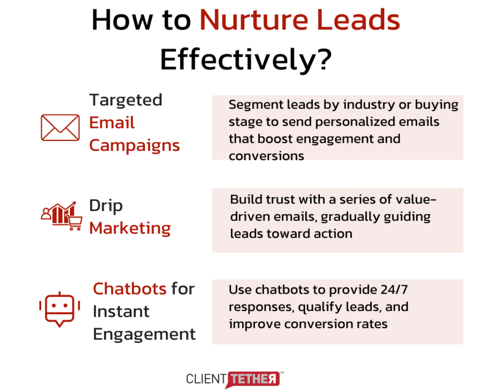 How to Boost Franchise Lead Generation with Winning CRM